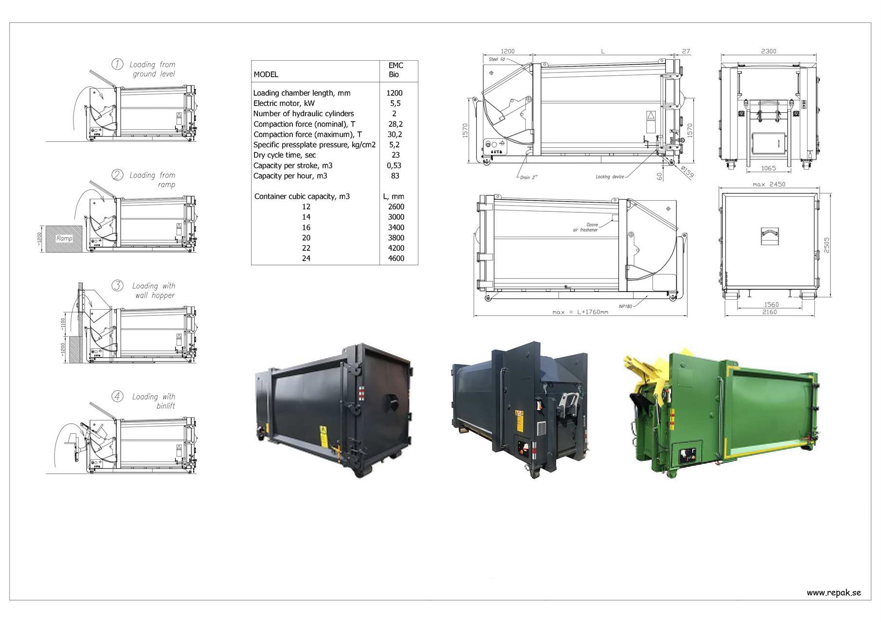 Komprimator wellpapp till bra pris,Komprimator container.