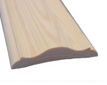 Foder profilerade - Abi-trä