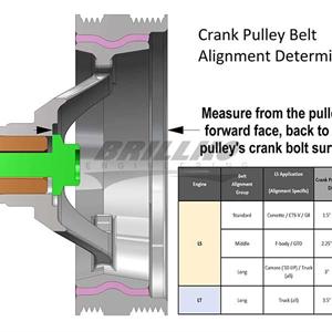 LS-WATER PUMP WITH UPWARD FACING INLET - Brillko Engineering AB