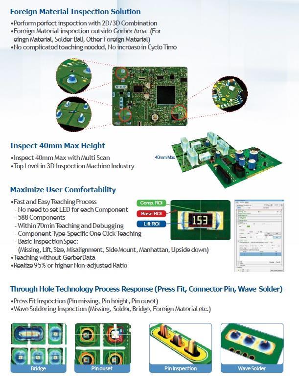 Parmi AOI and SPI solutions - Ekval Oy