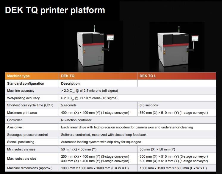 ASMPT printing solutions - Ekval Oy